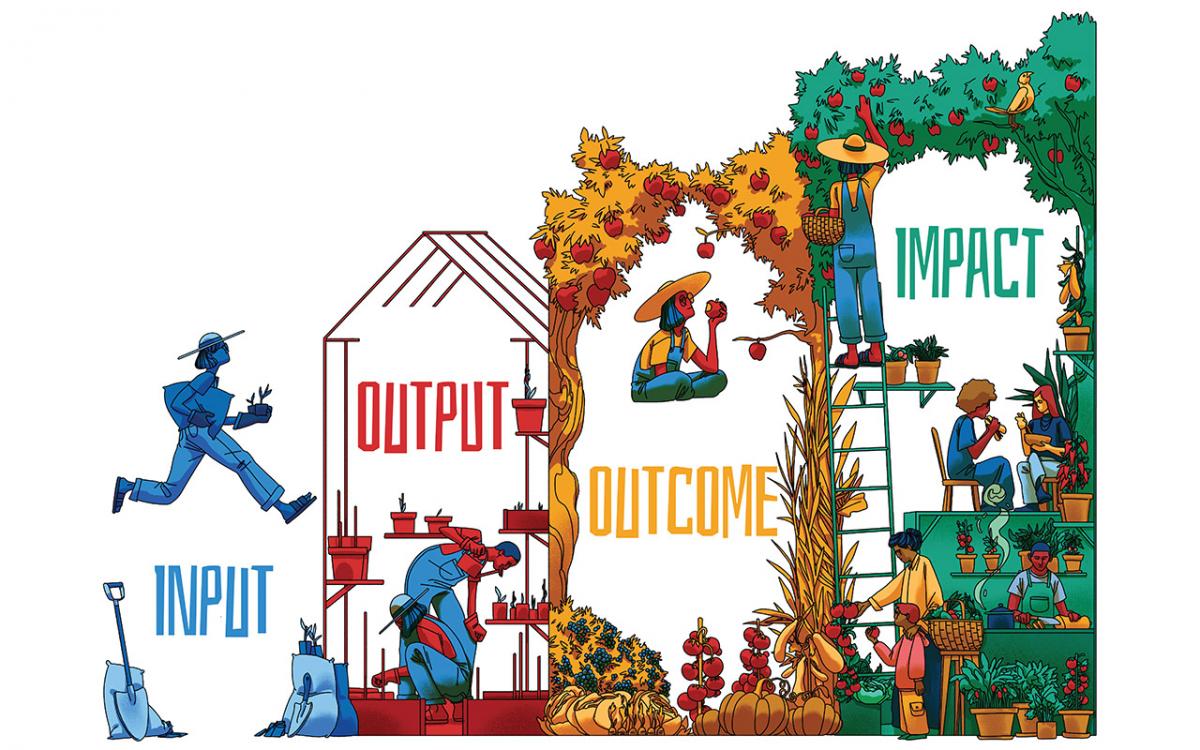 The path to impact | Rotary International