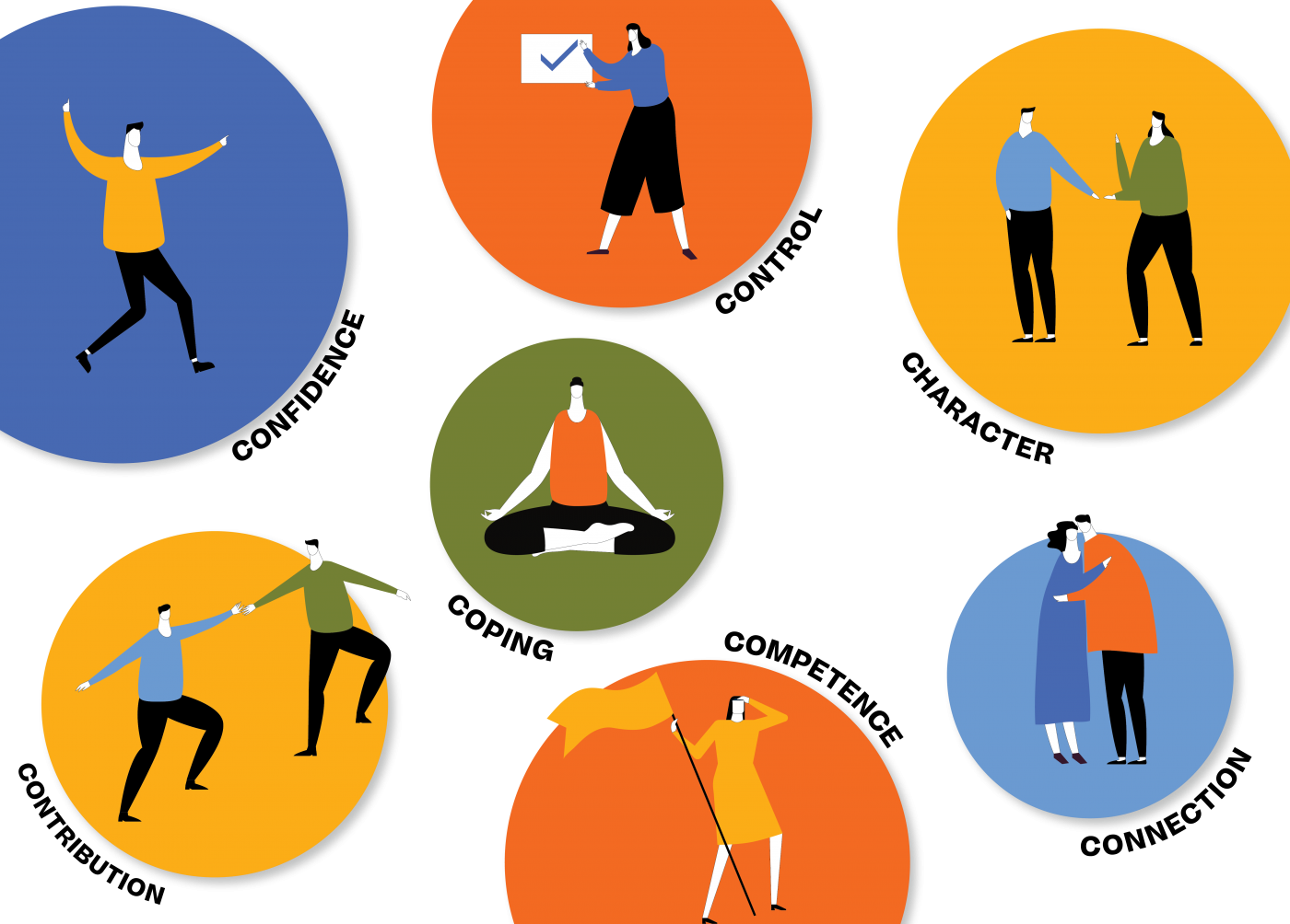 How to Bounce Back Build resilience in yourself and others | Rotary ...